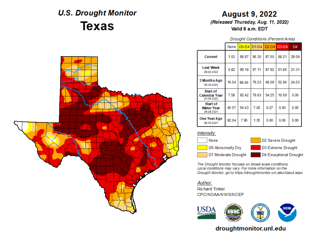 Statewide drought one of the worst Texas has seen, something ‘we only ...