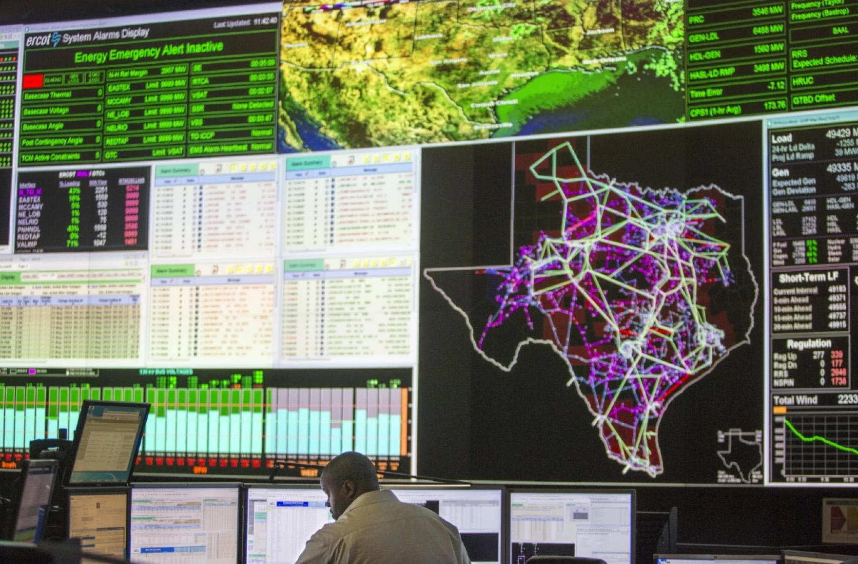 ERCOT: Texas power grid is ready ahead of incoming winter storm | Texas ...