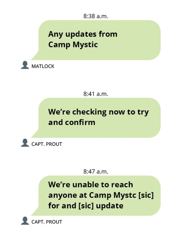 Texts among officials show confusion about missing campers during July ...